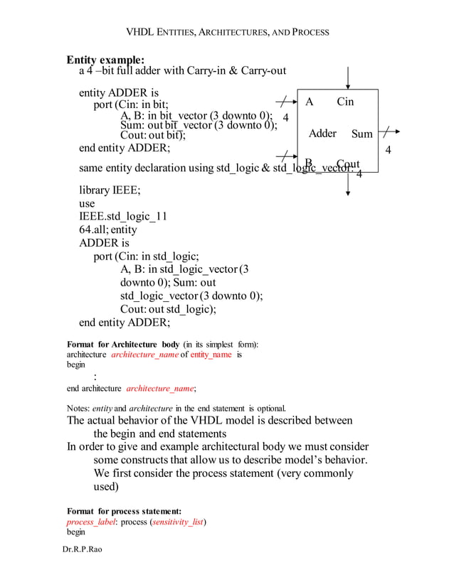 Prilimanary Concepts of VHDL by Dr.R.Prakash Rao | PDF