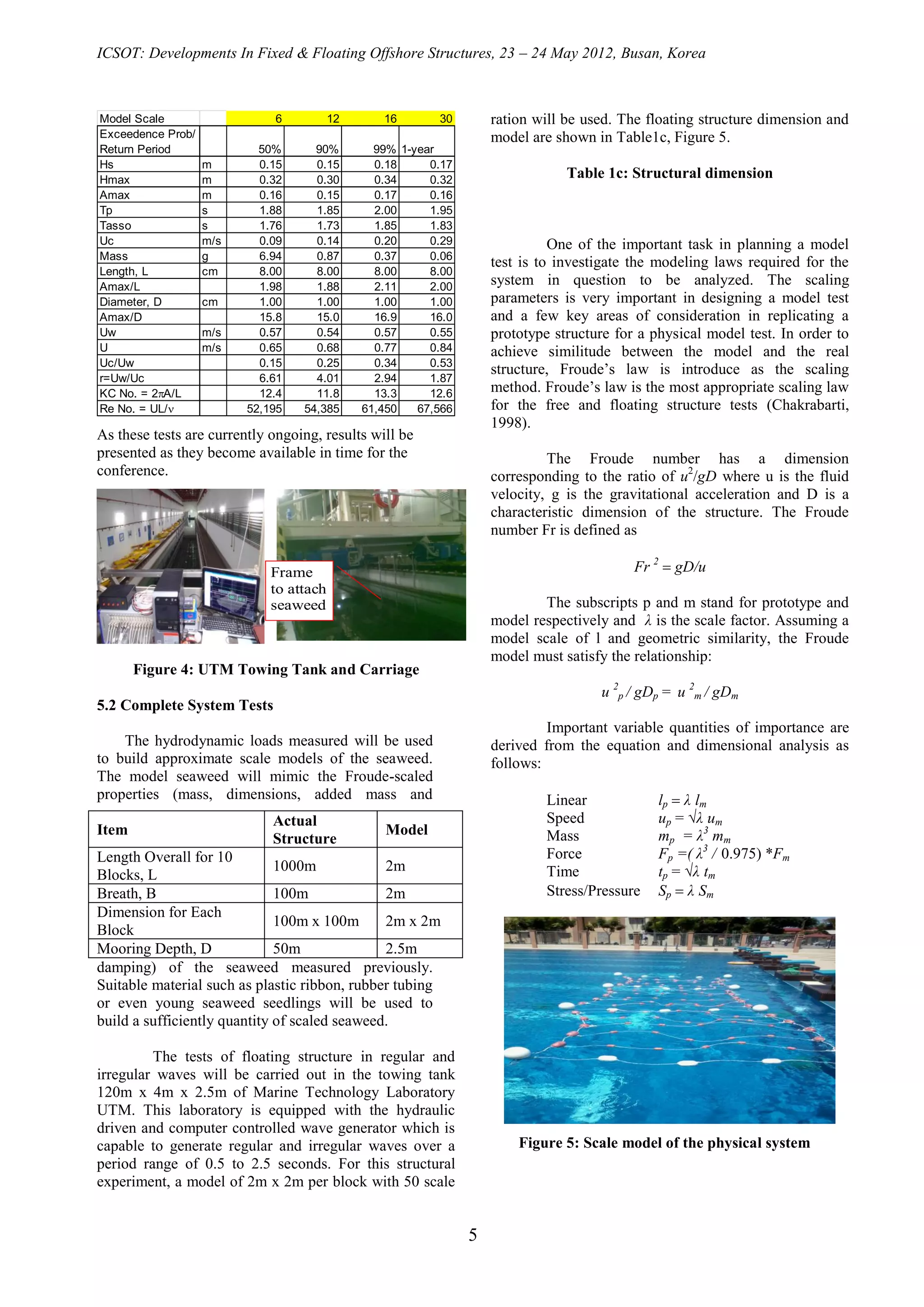 Priliminary design and prototype scale model of offshore acqaculture ...