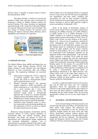 Priliminary design and prototype scale model of offshore acqaculture flating structure for ...