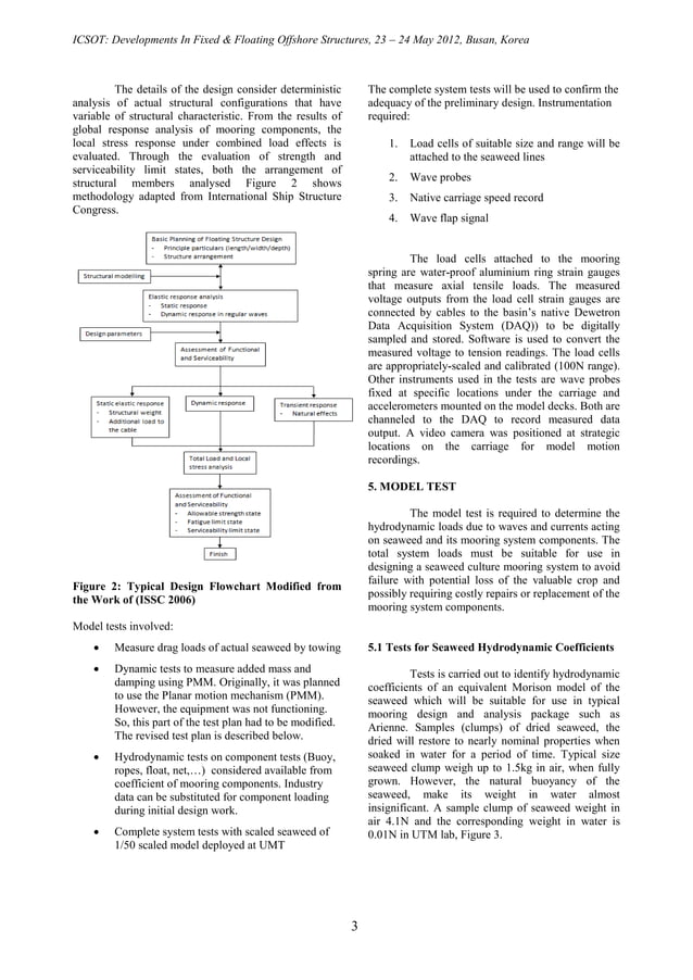 Priliminary design and prototype scale model of offshore acqaculture ...