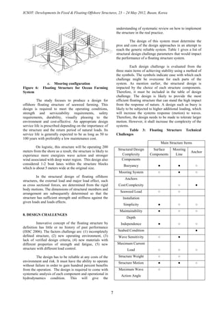 Priliminary design and prototype scale model of offshore acqaculture ...