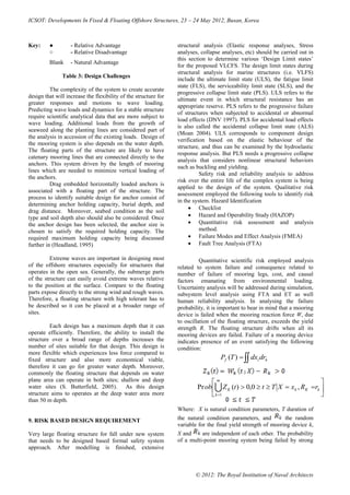 Priliminary design and prototype scale model of offshore acqaculture flating structure for ...