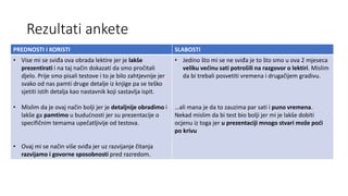 Prilog 6, Rezultati samovrednovanja (ankete) | PPTX