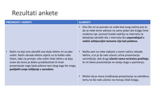 Prilog 6, Rezultati samovrednovanja (ankete) | PPT
