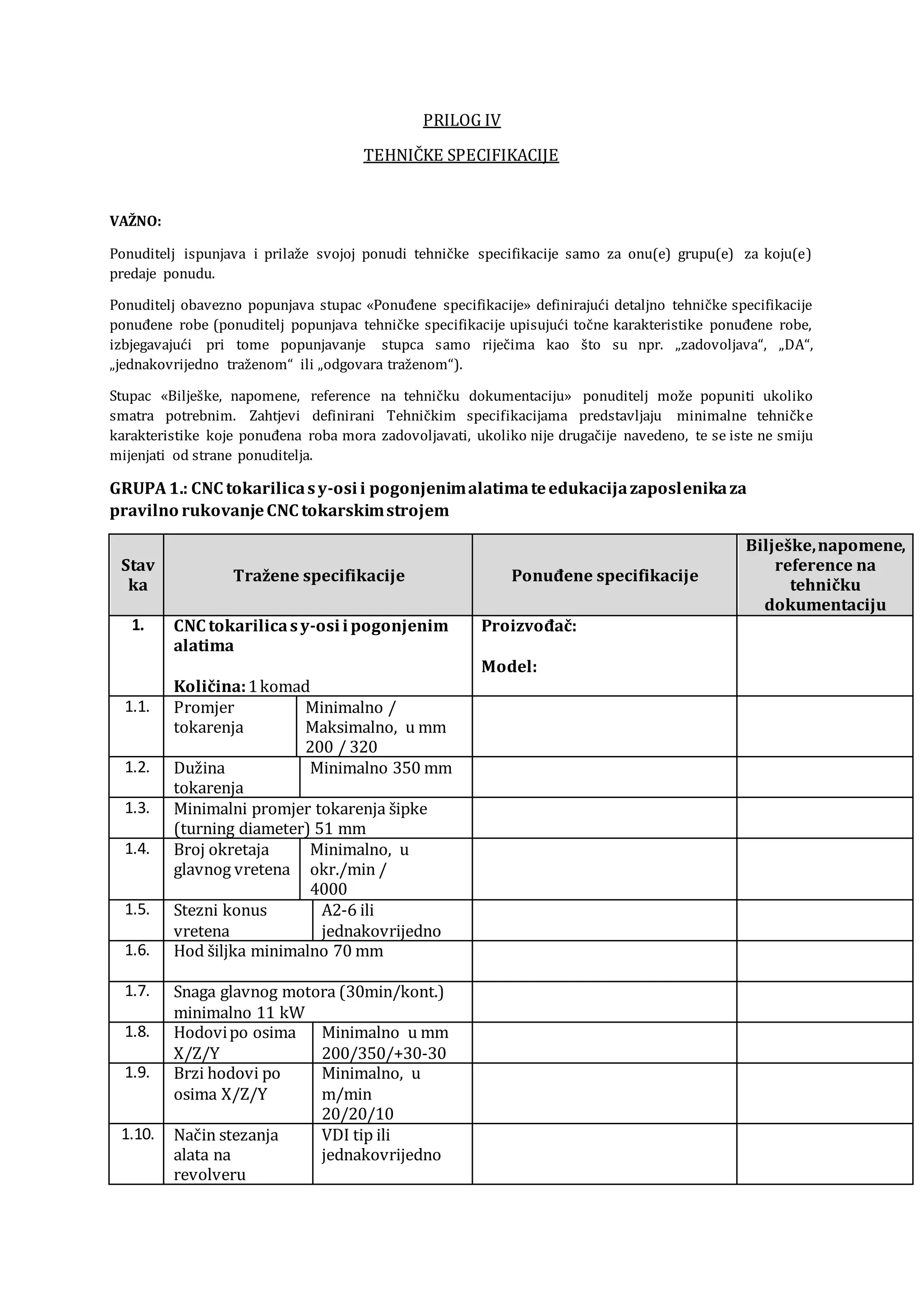 Prilog iv tehničke specifikacije | DOCX