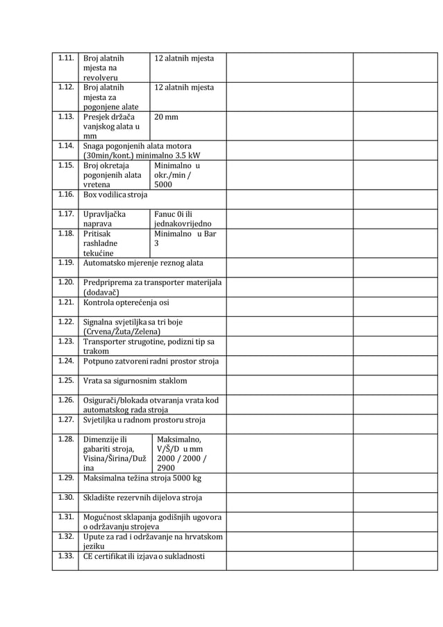 Prilog iv tehničke specifikacije | PDF