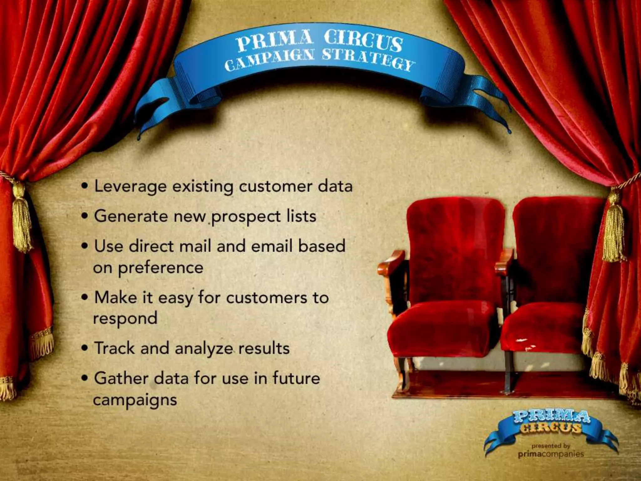 Prima Circus Ppt | PPTX