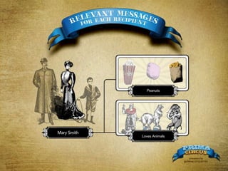 Prima Circus Ppt | PPTX