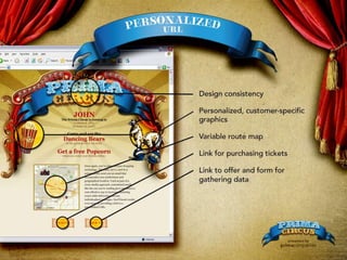 Prima Circus Ppt | PPTX