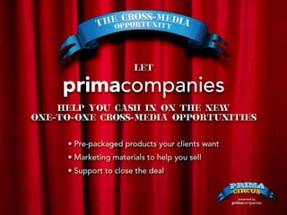 Prima Circus Ppt | PPTX