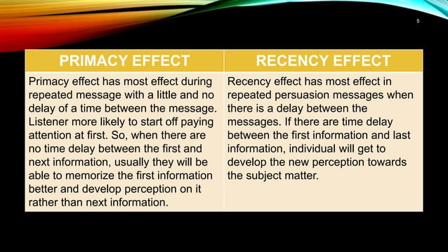 Primacy and recency effect | PPTX