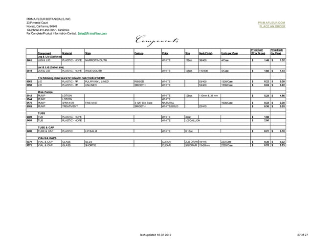 Primafleur main pricesheet | PPT