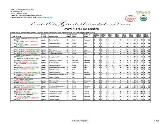 Primafleur main pricesheet | PPT
