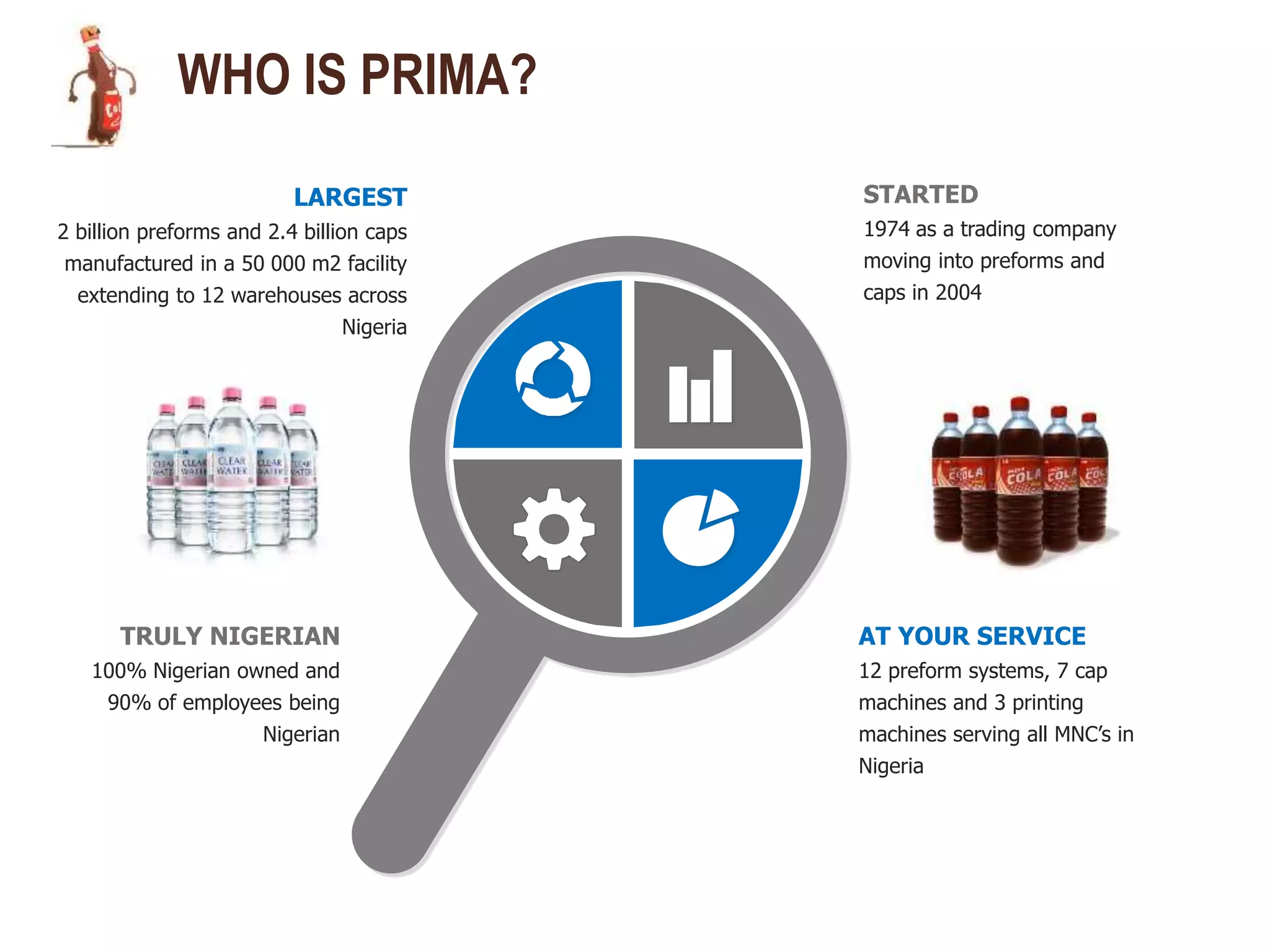 Prima Corporation Limited West Africa | PDF