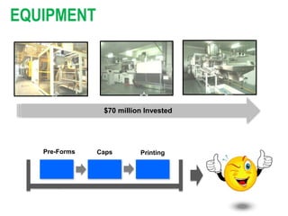 Prima Corporation Limited West Africa | PDF