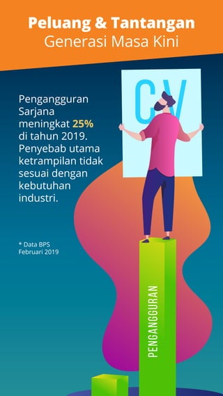 Brosur STMIK Primakara Tahun 2020 | PDF