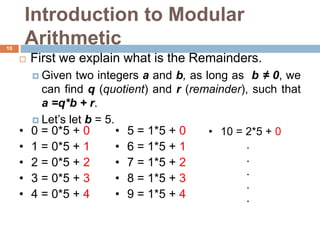 The Complexity Of Primality Testing | PPTX