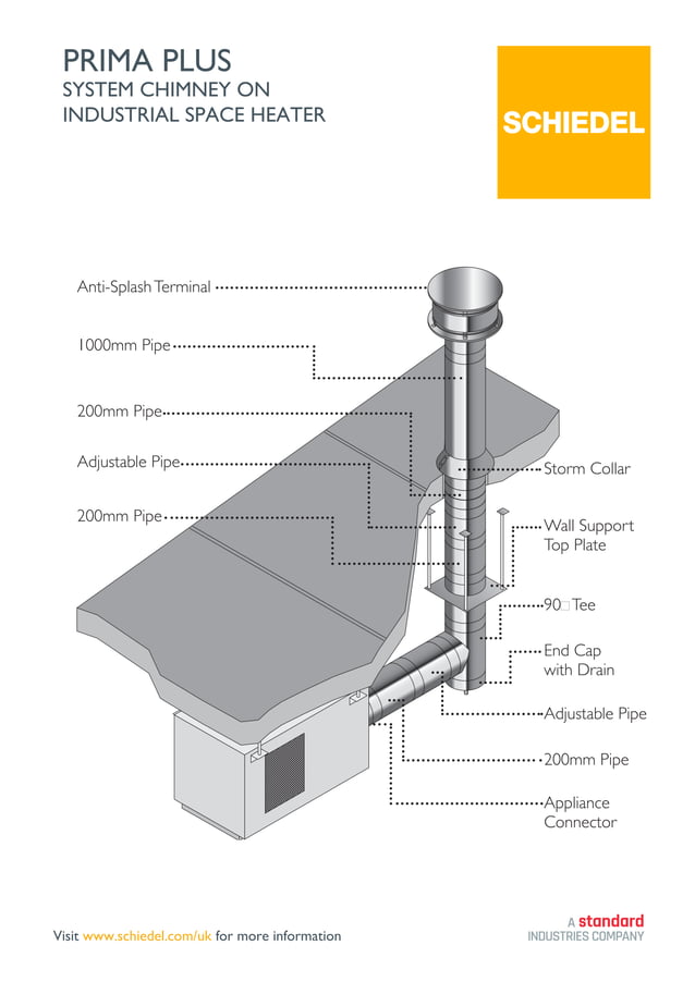 Prima Plus - System Chimney on Industrial Space Heater.pdf
