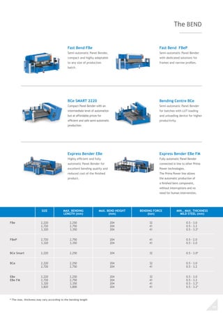 Prima power all product ranges | PDF
