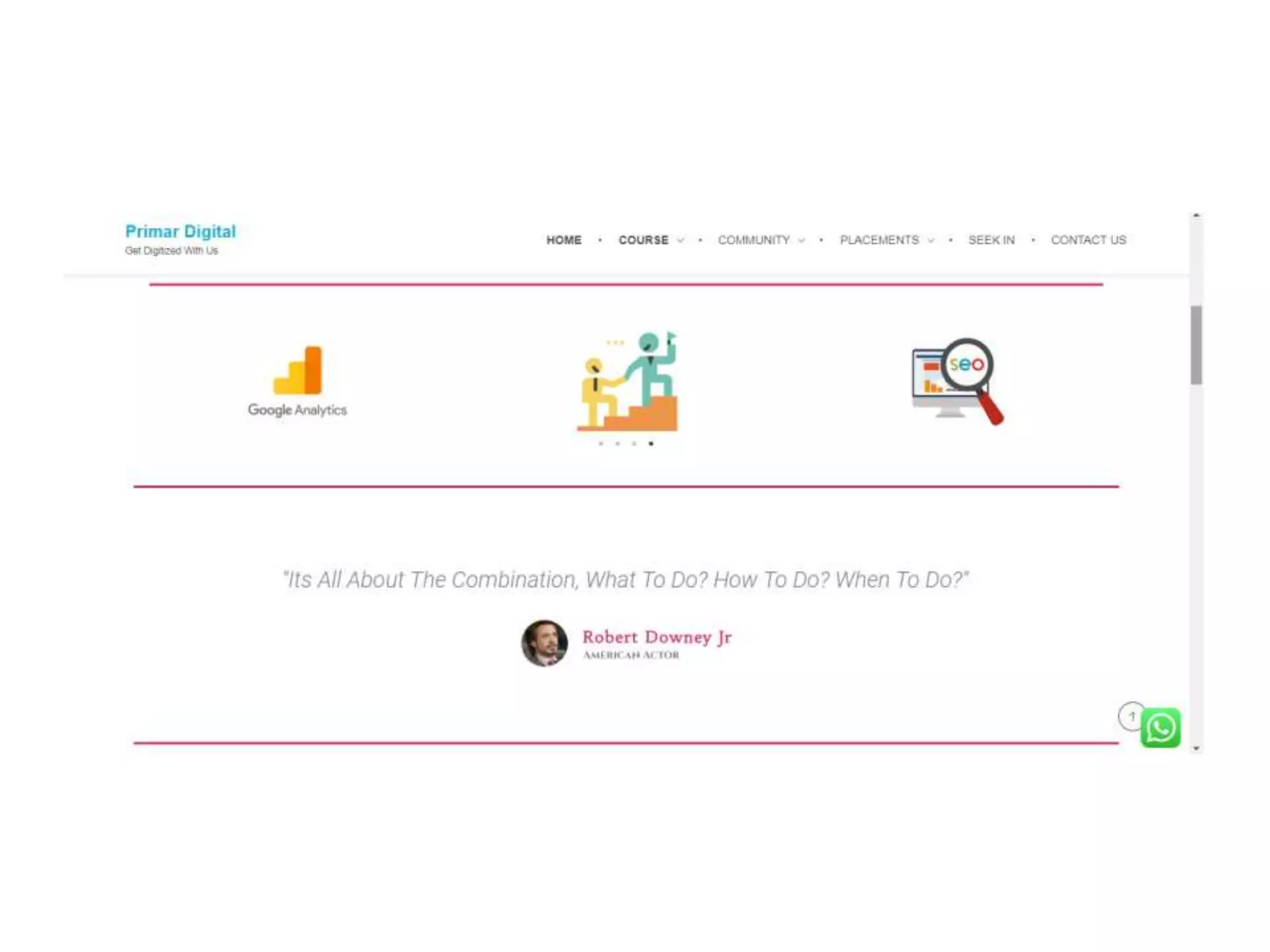 Primar digital marketing | PPTX