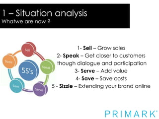 Primark Presentation | PPTX