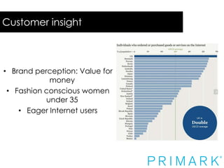 Primark Presentation | PPTX