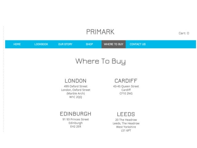 Primark Presentation