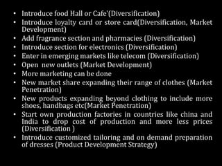 Primark:overview | PPTX