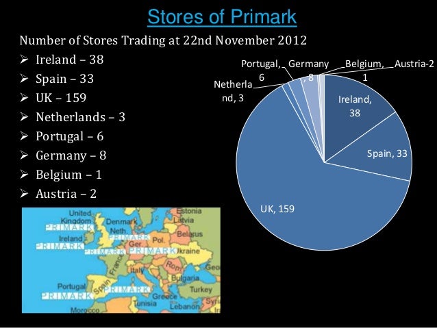 Primark:overview
