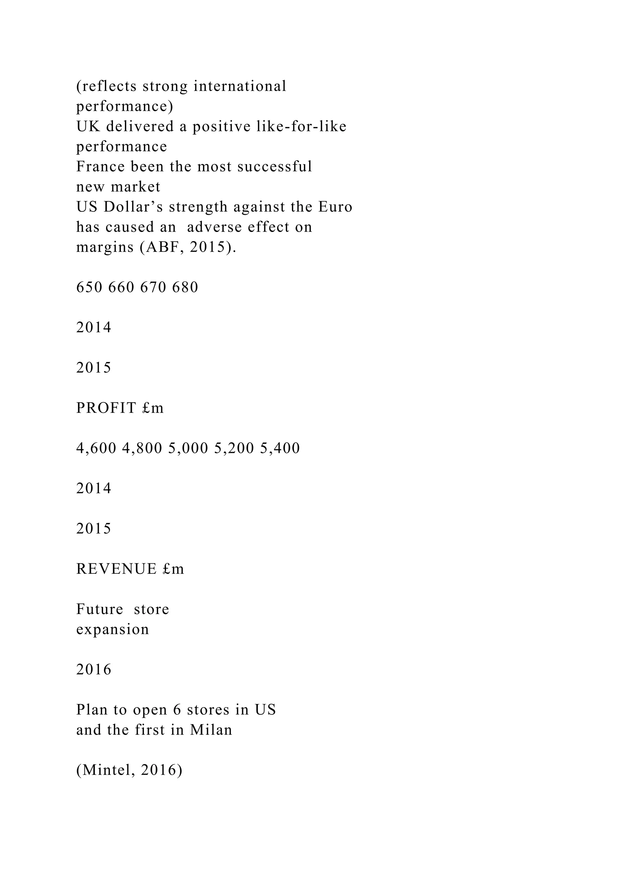 Primark’s Background Primark retails a diverse range o.docx