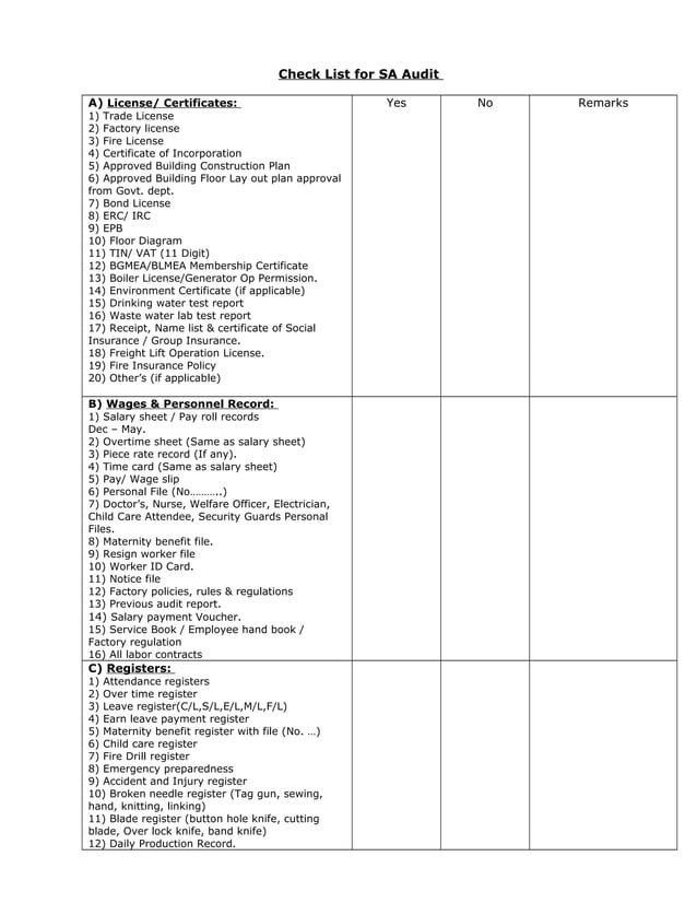 Primark social audit check list | DOC | Careers