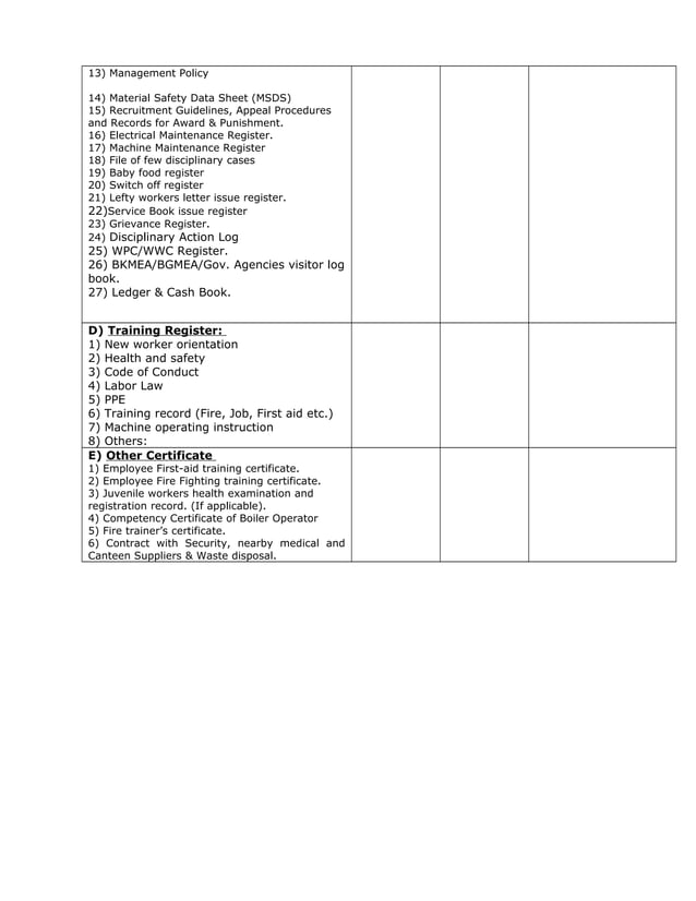 Primark social audit check list | DOC | Careers