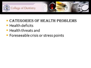 Primary Health Care | PPT