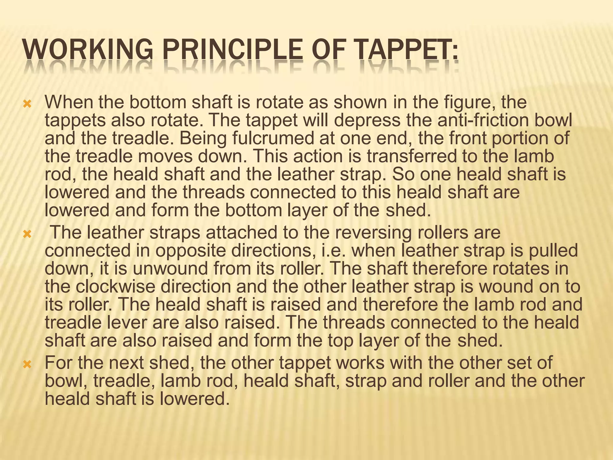 Primary motions of Loom. | PDF