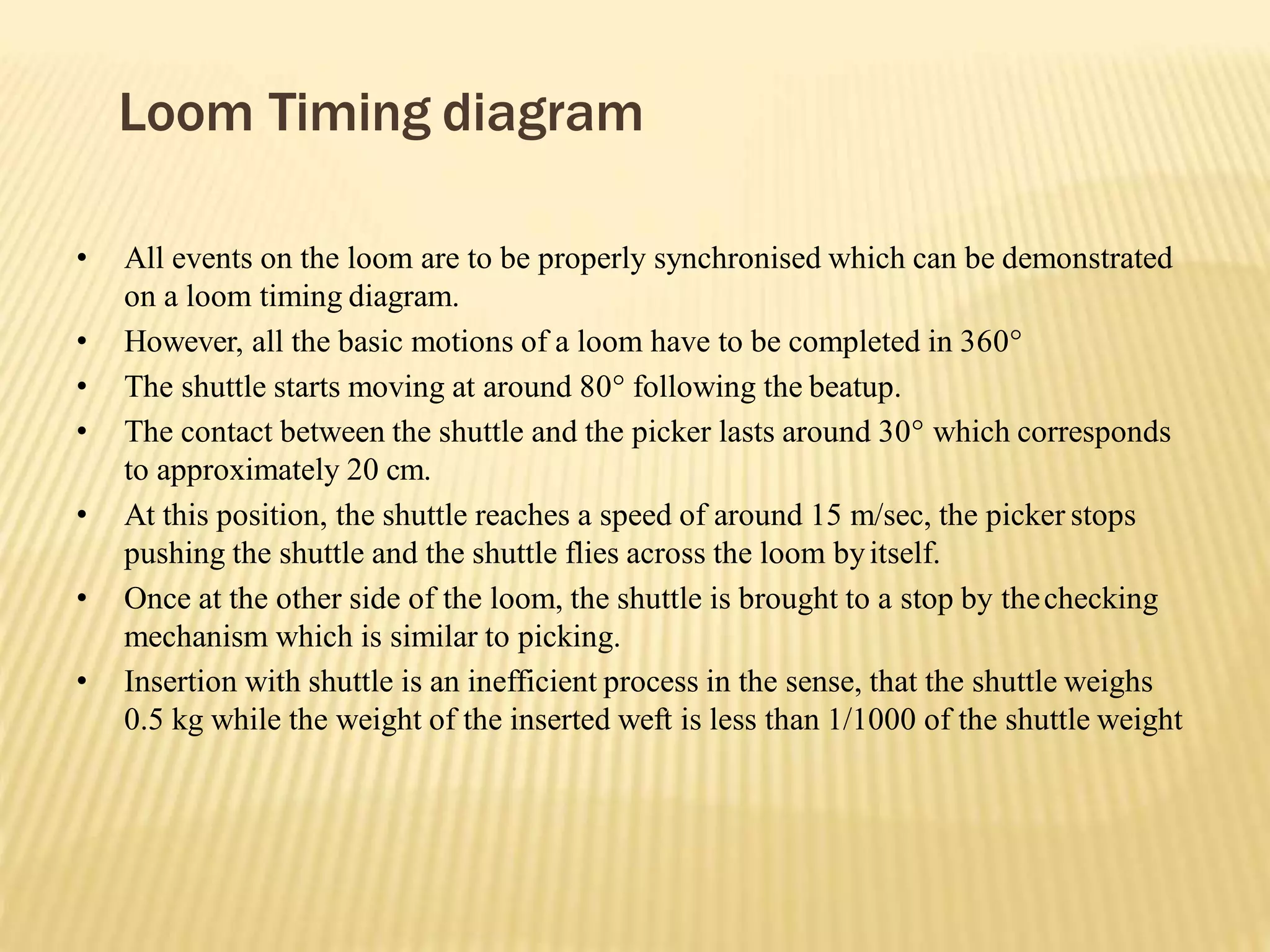 Primary motions of Loom. | PDF
