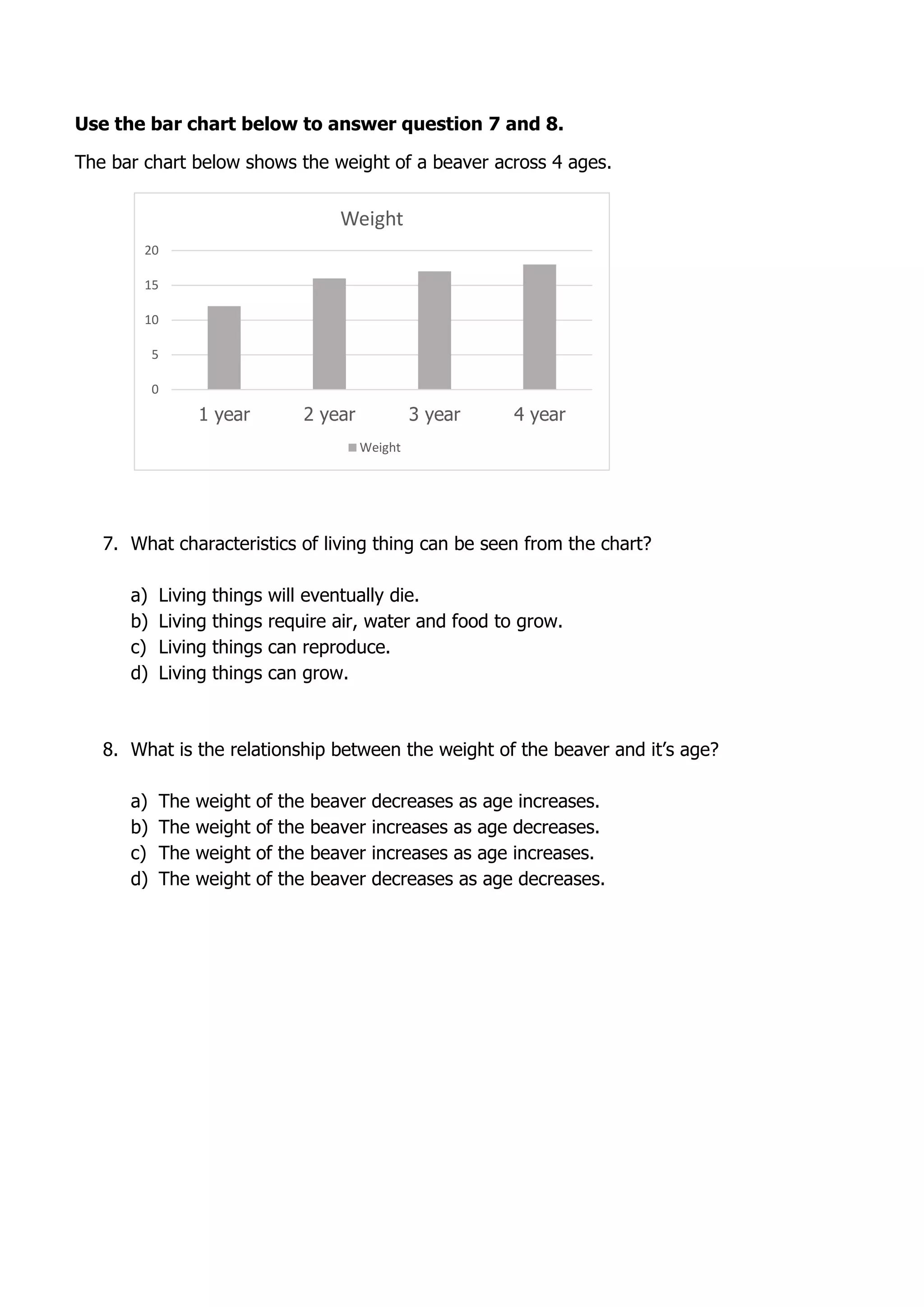 Vanda International Science Competitions Primary Grade 4 | PDF