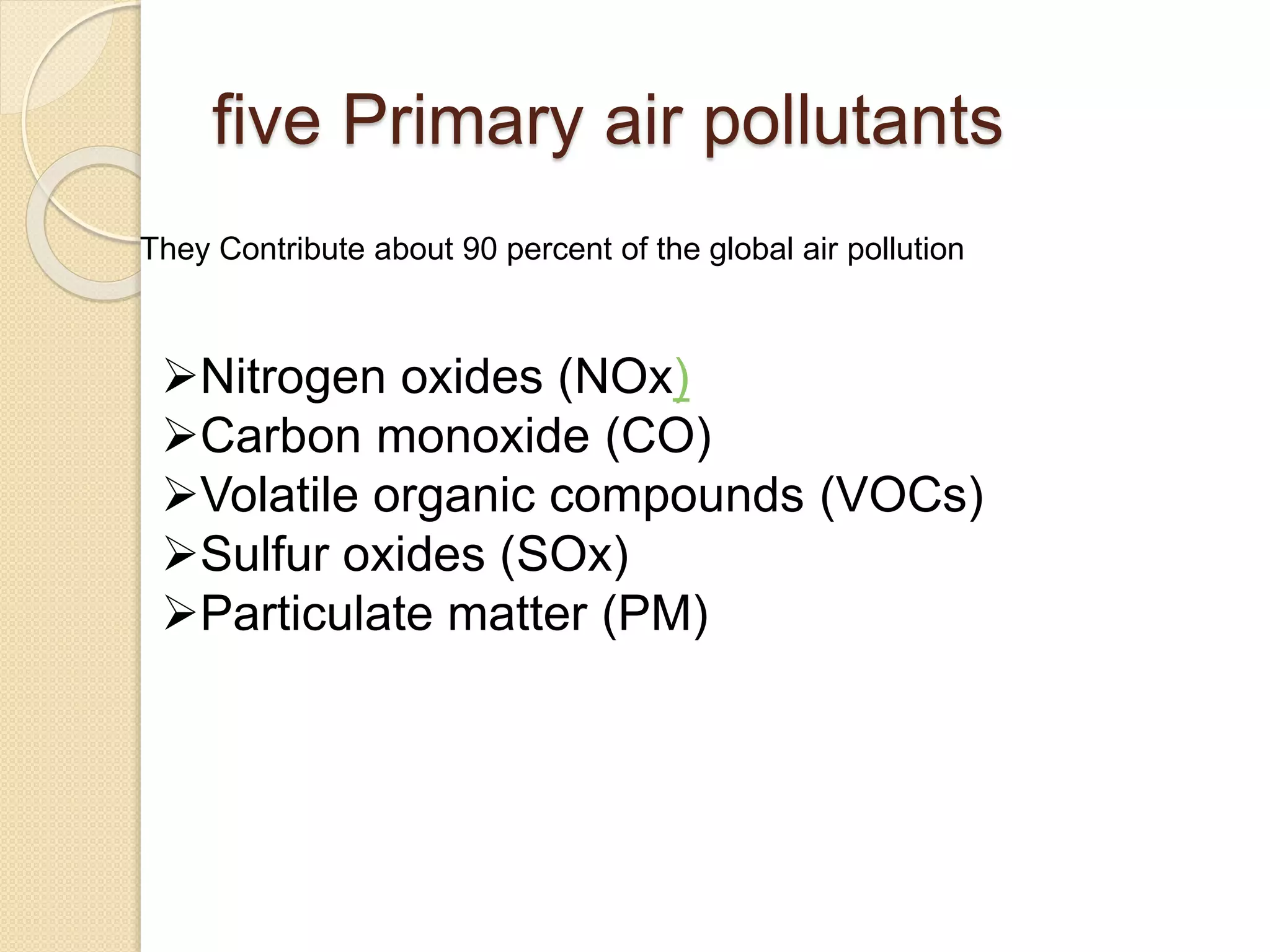 Primary Air Pollutants.pptx