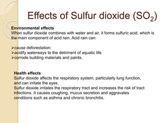 Primary Air Pollutants.pptx