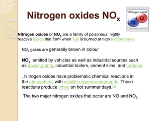 Primary Air Pollutants.pptx