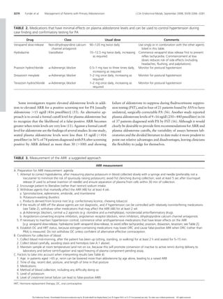 Primary aldosteronism | PDF