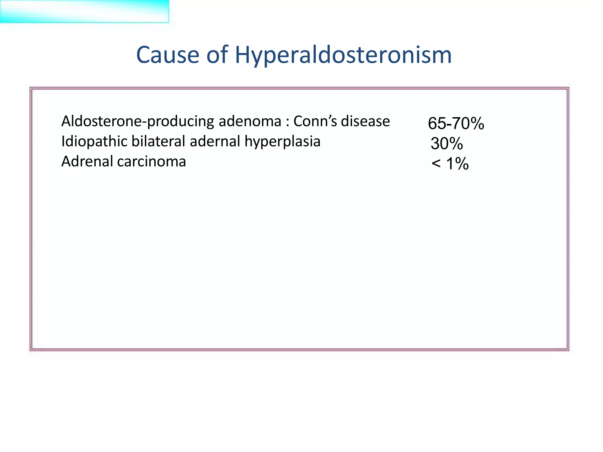 Primary hyperaldosteronism | PDF