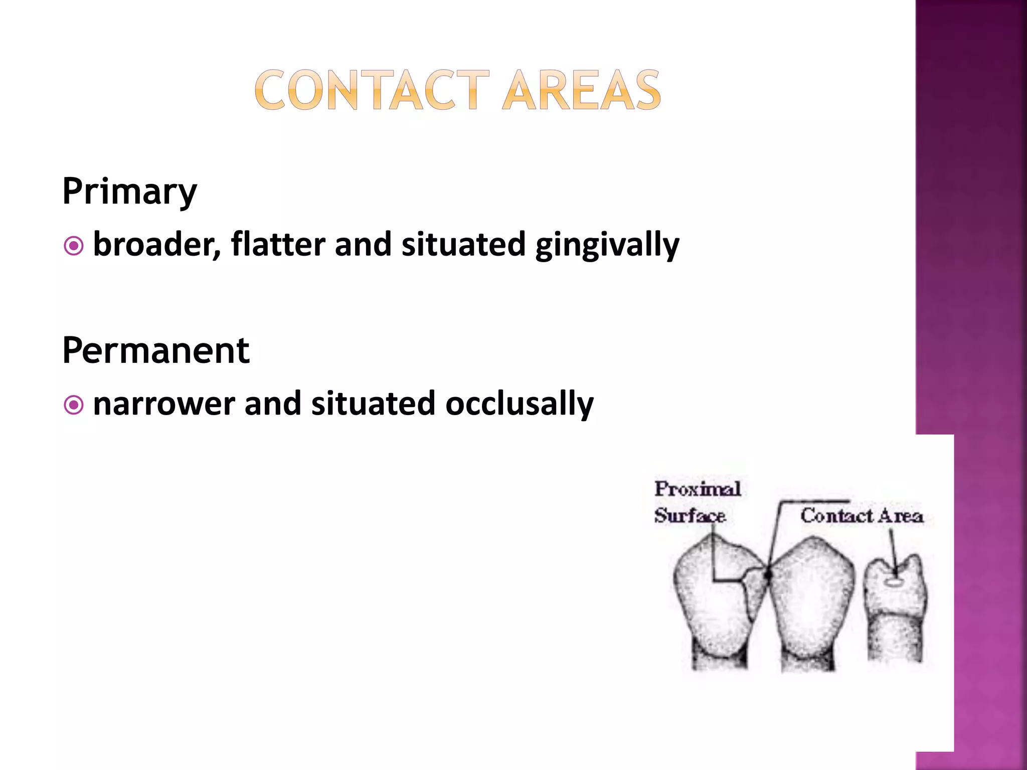 Difference between Primary and permanent teeth | PPTX