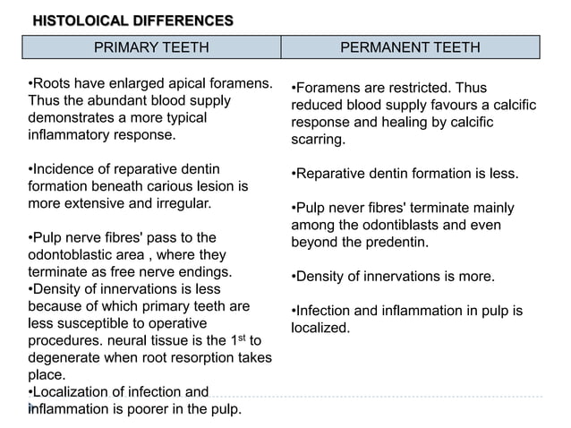 difference between primary and permanent tooth | PPTX