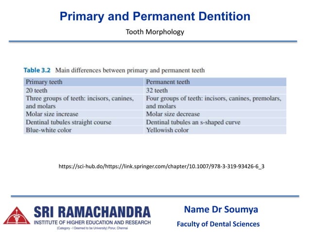 Tooth Morphology -Primary and Permanent Teeth.pptx