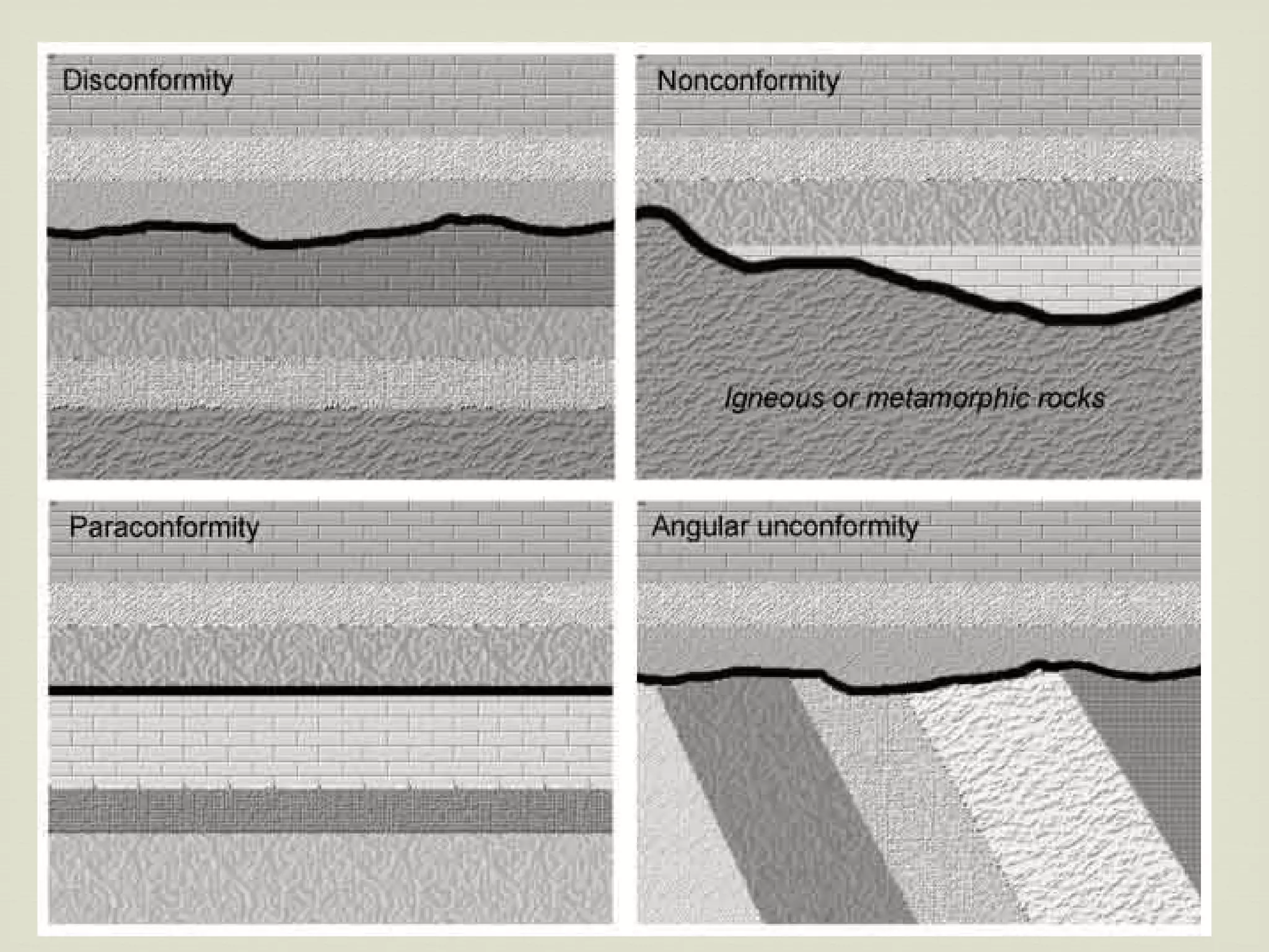 Primary structures geology | PDF