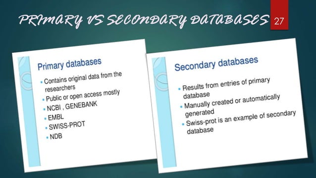 Primary and secondary databases ppt by puneet kulyana | PPT