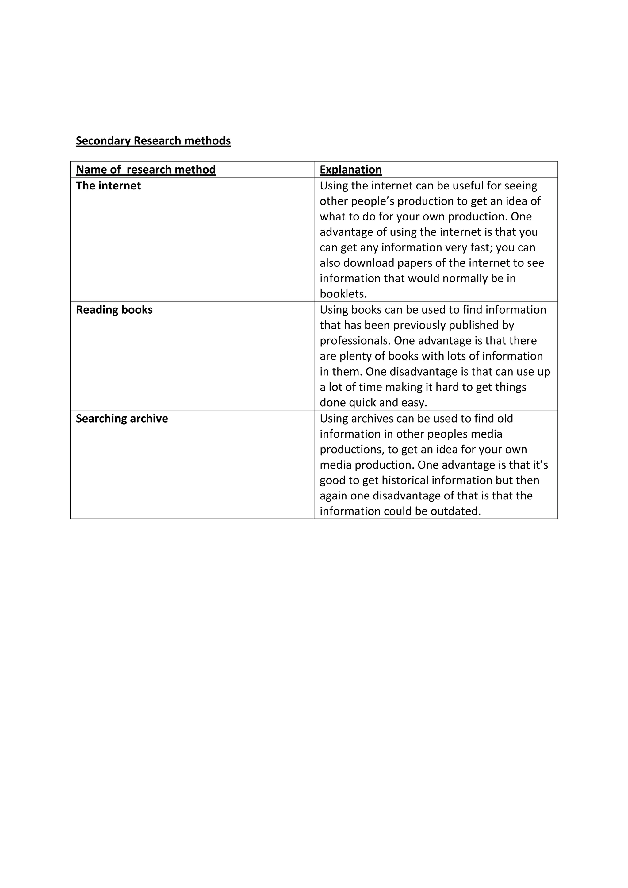 Primary and secondary research methods | DOCX