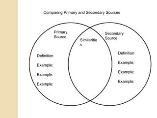 Primary and secondary resources | PPTX