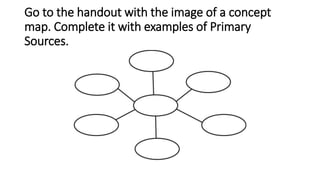 Primary and Secondary Sources | PPTX