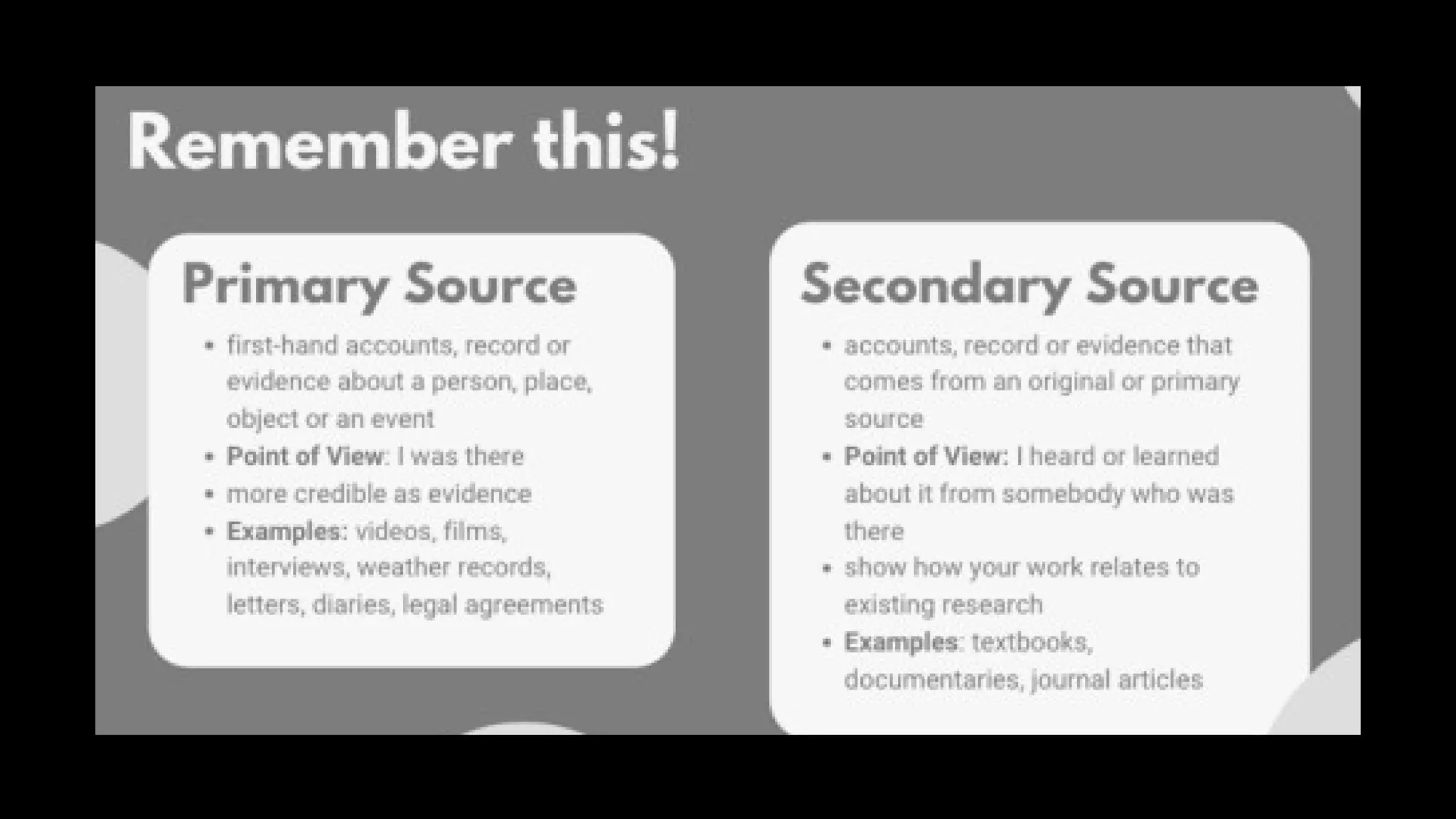 Grade 8- Primary and secondary sources.pptx